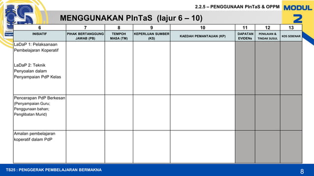 5. SM2.2.5 Penggunaan PInTaS dan OPPM.pptx
