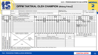 5. SM2.2.5 Penggunaan PInTaS dan OPPM.pptx