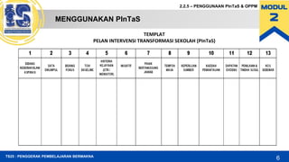 5. SM2.2.5 Penggunaan PInTaS dan OPPM.pptx