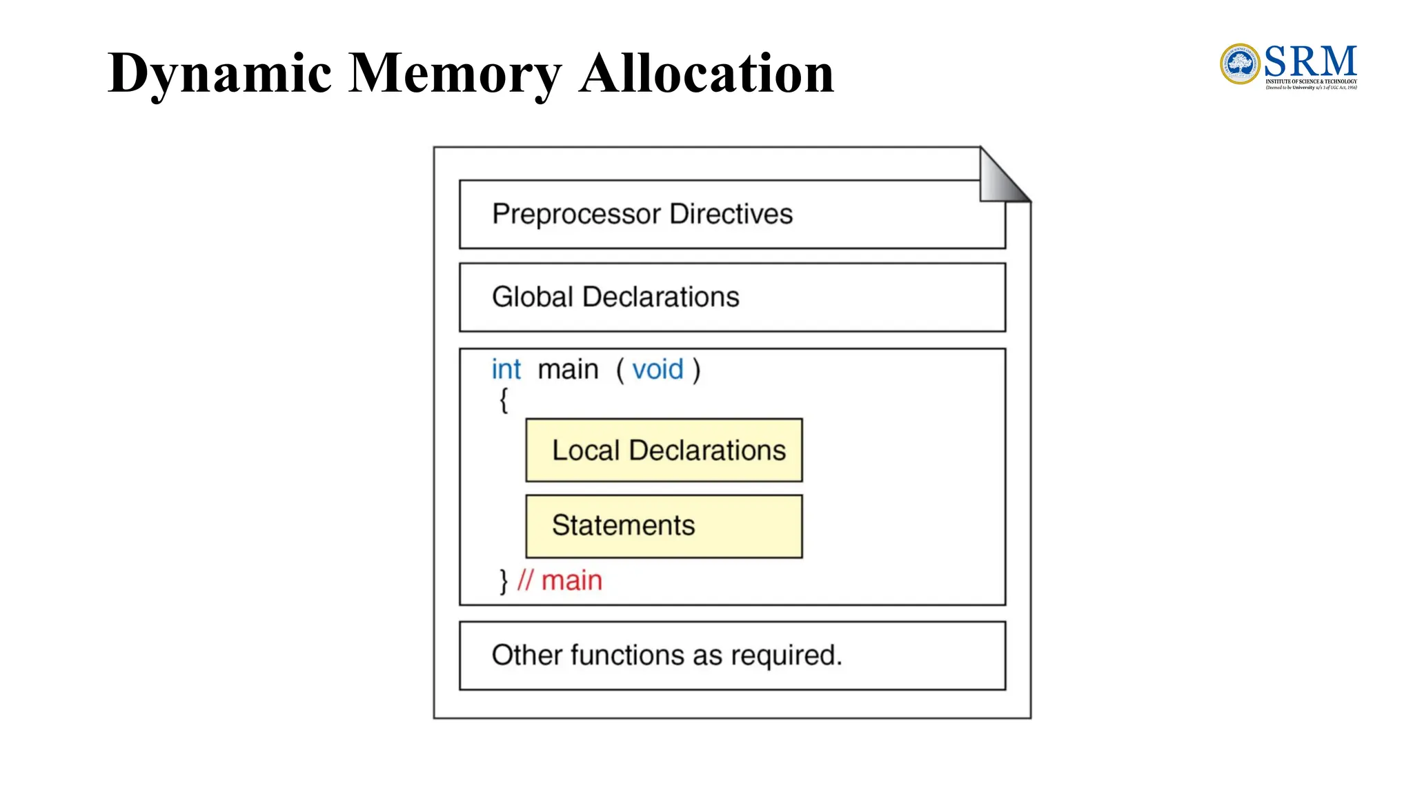 Data Structure Dynamic Memory Allocation Ppt