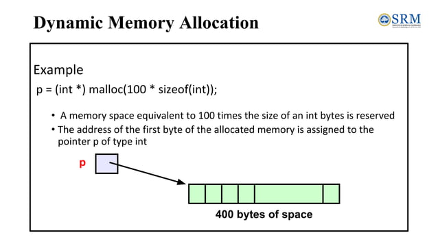 Data Structure Dynamic Memory Allocation Ppt