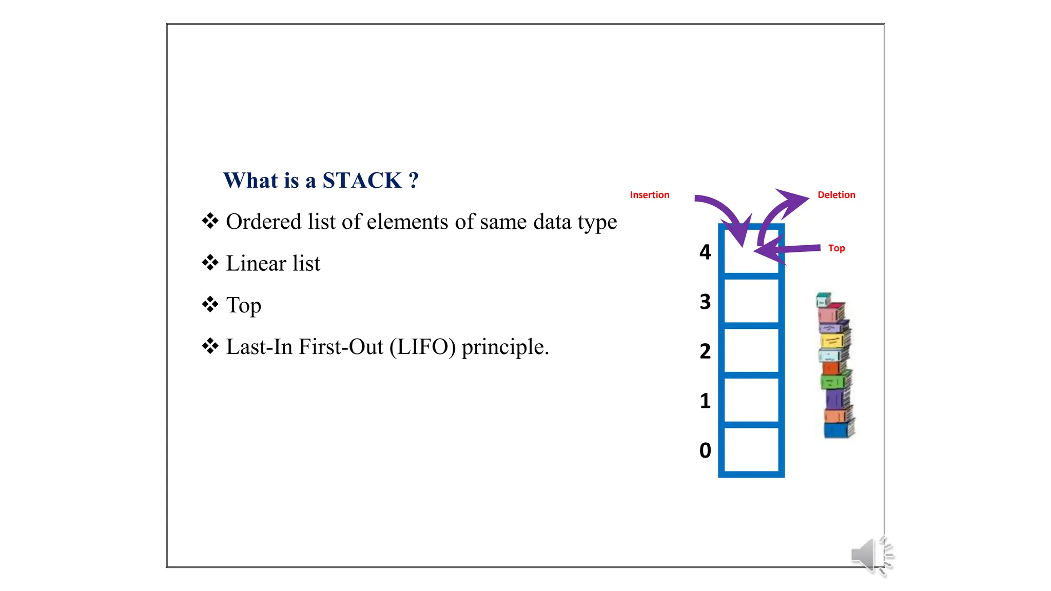 Stack In Data Structure Ppt
