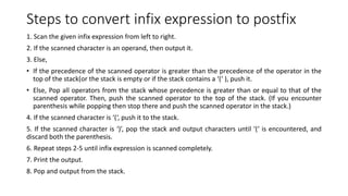 Stack in Data Structure | PPT