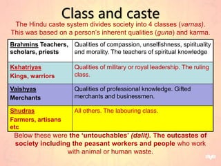 5. Hinduism PPT.ppt