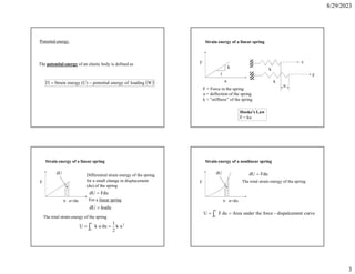 Rayleigh Ritz Method 1 D Bar Problem.pdf