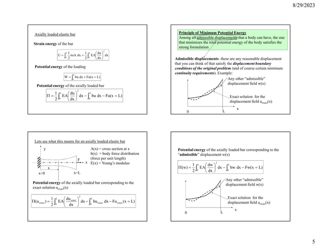 Rayleigh Ritz Method 1 D Bar Problem.pdf | Physics | Science