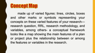 5. The Research Conceptual Framework.pptx