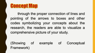5. The Research Conceptual Framework.pptx