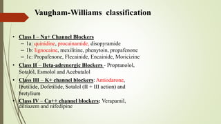 5.Anti-Arrhythmic Drugs.pdf