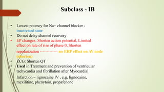 5.Anti-Arrhythmic Drugs.pdf