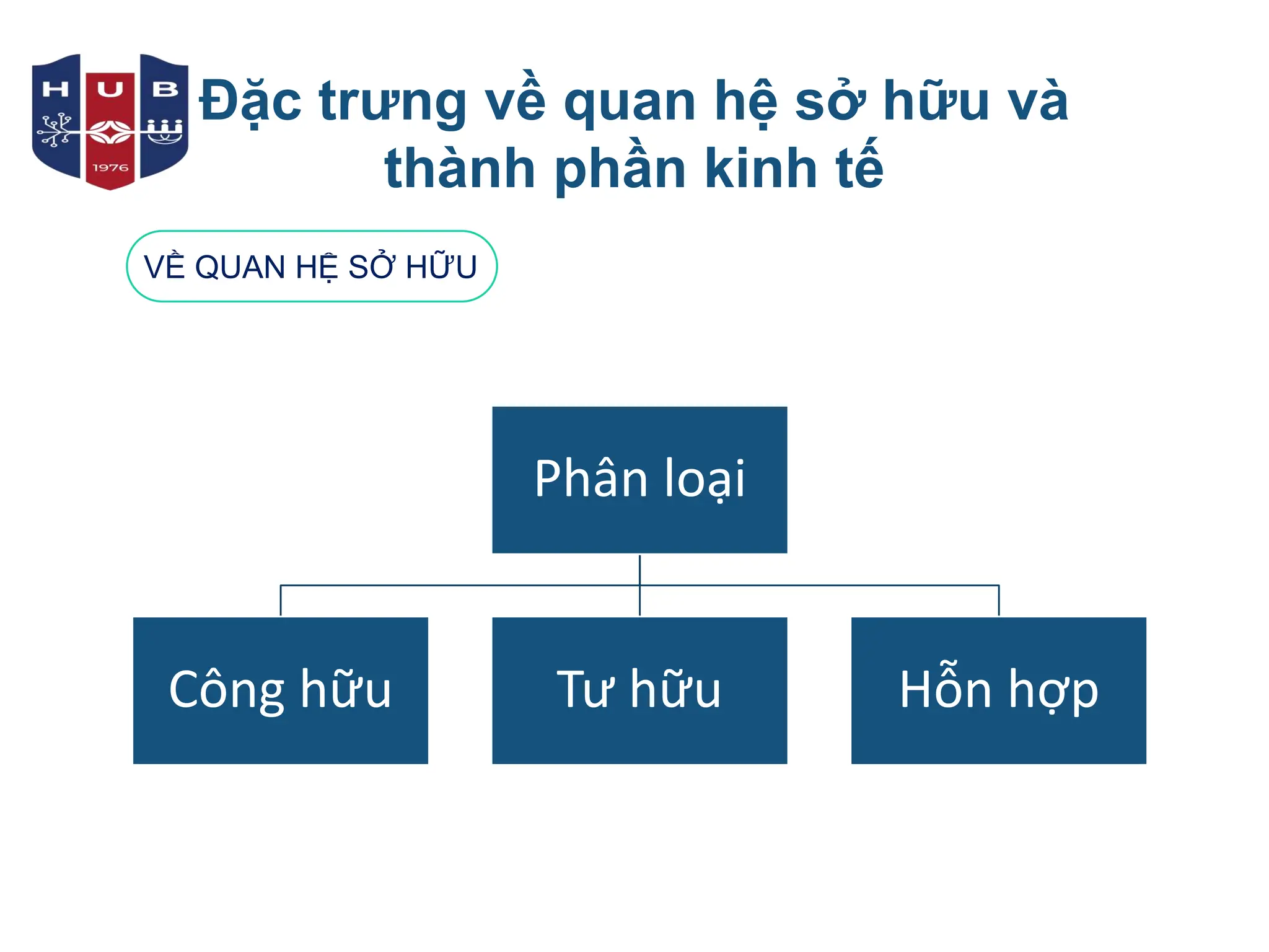 5. CHƯƠNG 5.pptx