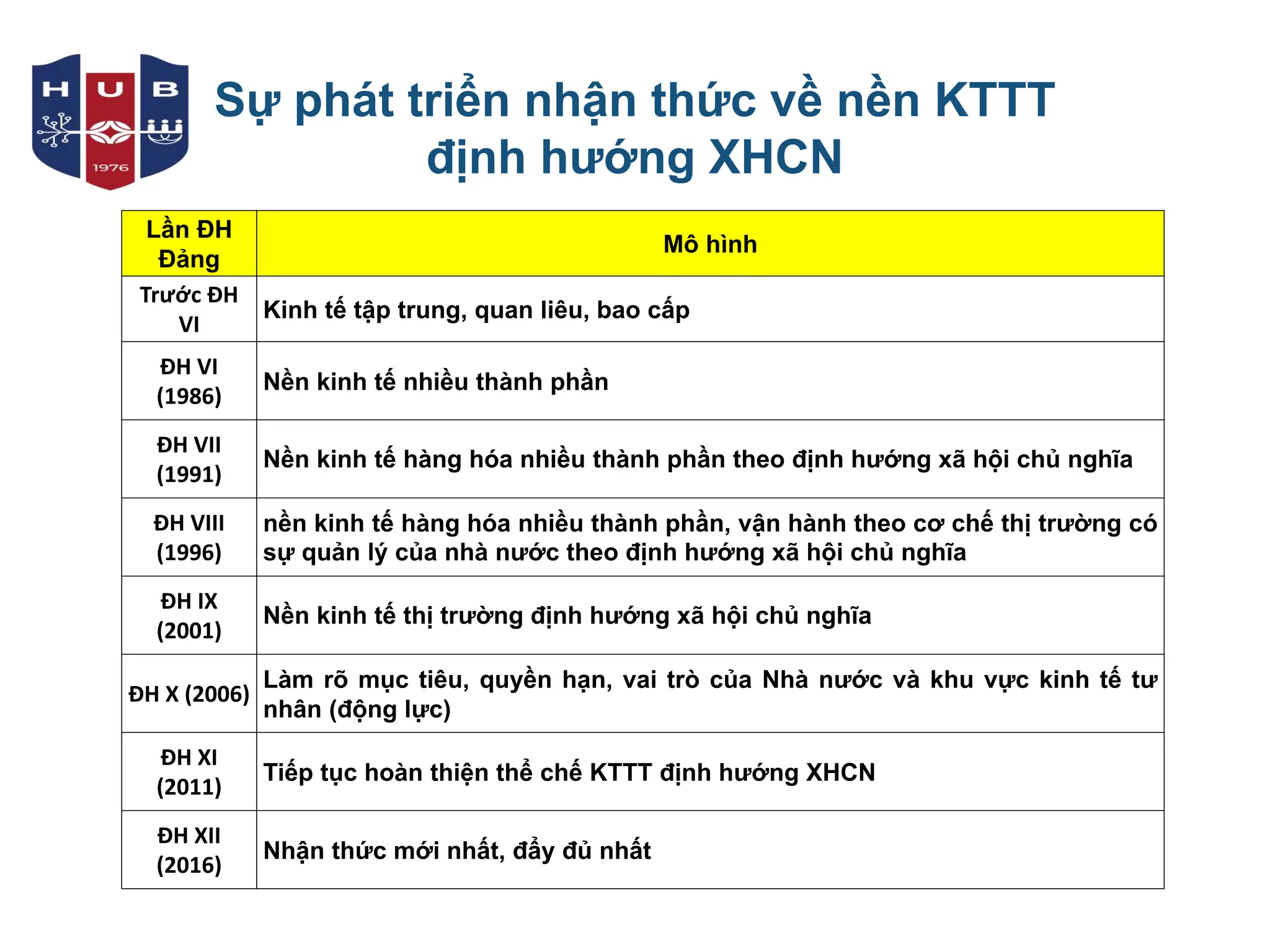 5. CHƯƠNG 5.pptx