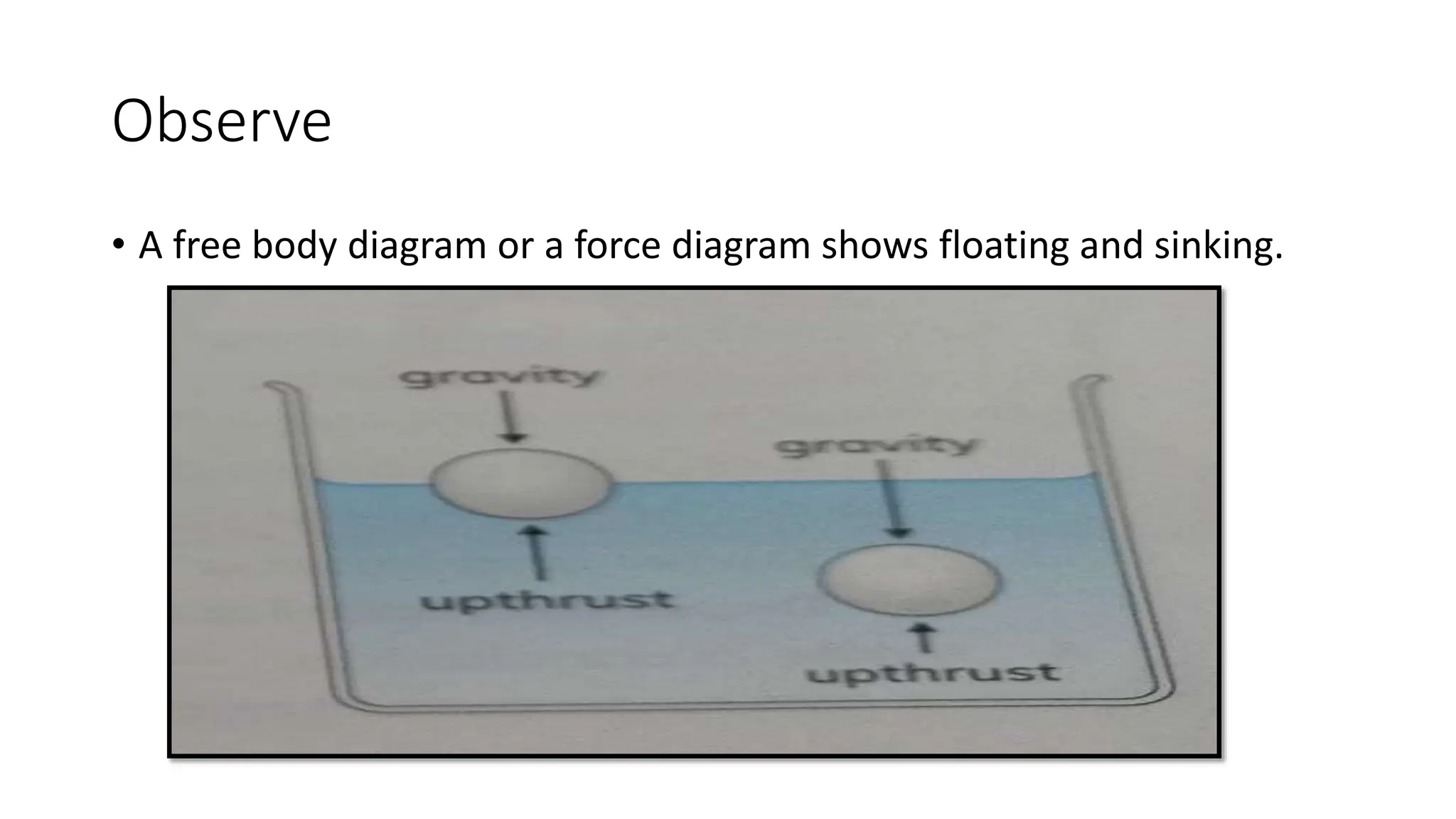 5 3 Floating And Sinking Forces Affecting Floating And Sinking Of
