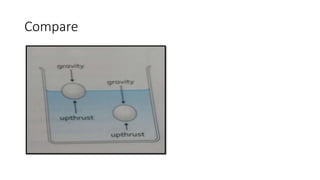 5.3 Floating and sinking: Forces affecting floating and sinking of objects. | PPTX