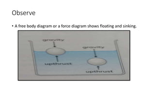 5.3 Floating and sinking: Forces affecting floating and sinking of objects. | PPTX