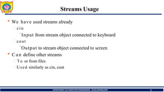 5.1 Data hierarchy, Stream and files, Stream Classes.pptx