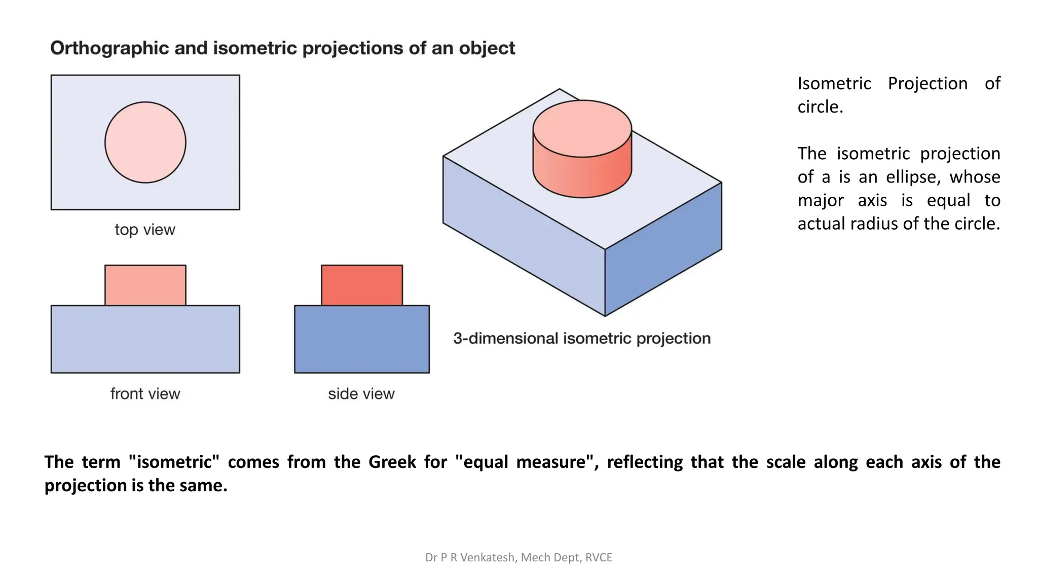 5 Isometric Projections Solutions Pdf