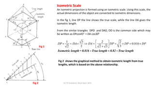 5.Isometric Projections Solutions.pdf