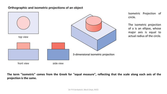 5.Isometric Projections Solutions.pdf