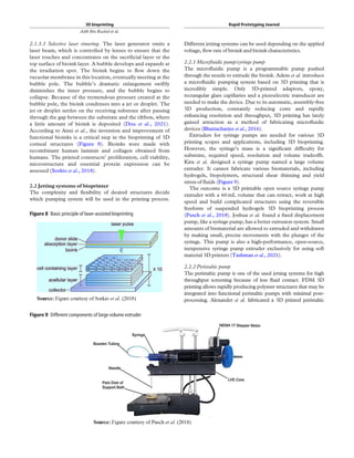 3D bioprinting in the era of 4th industrial revolution – insights ...