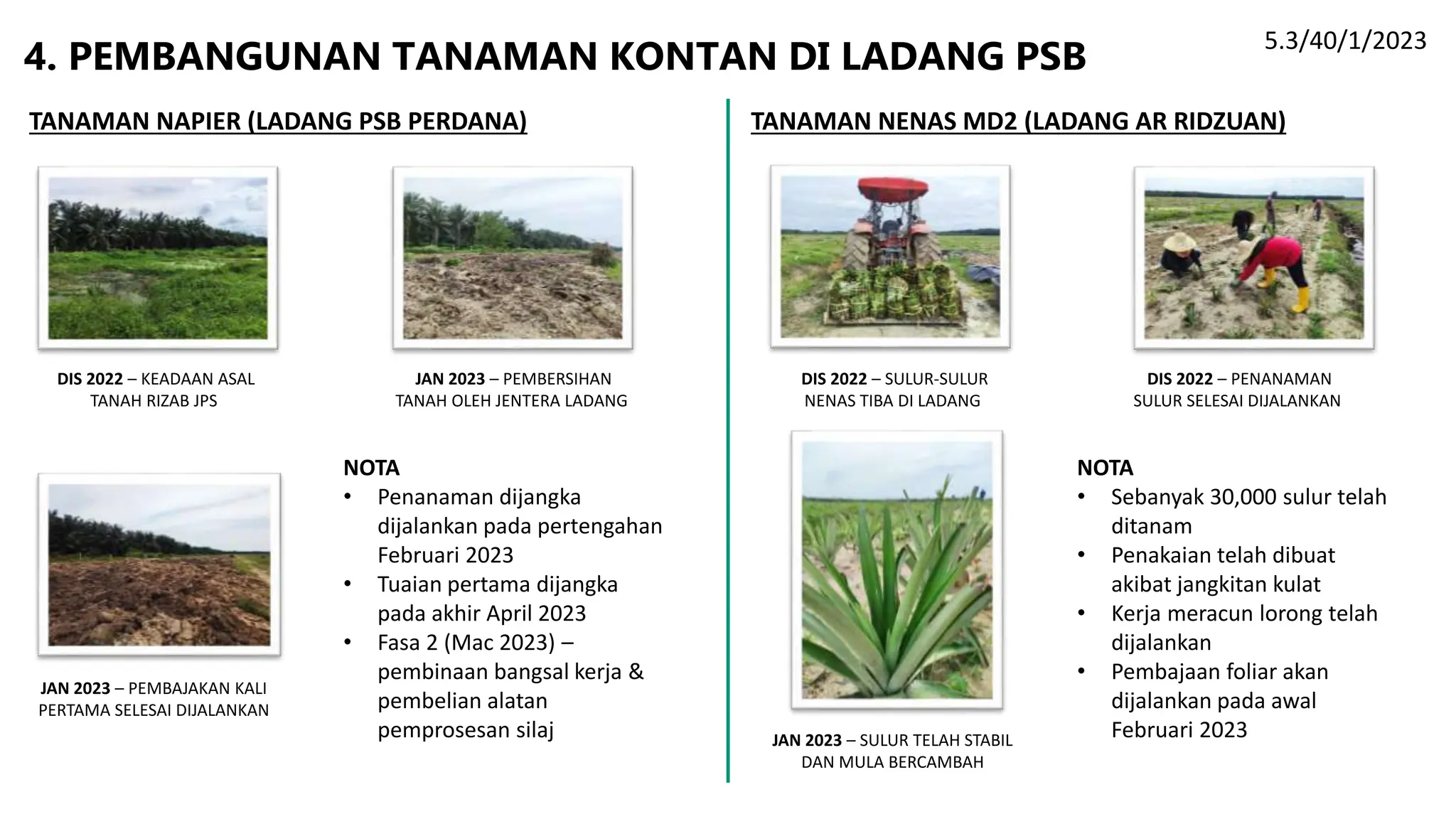 5.3 Lap. Kemajuan Unit Kontan.pptx