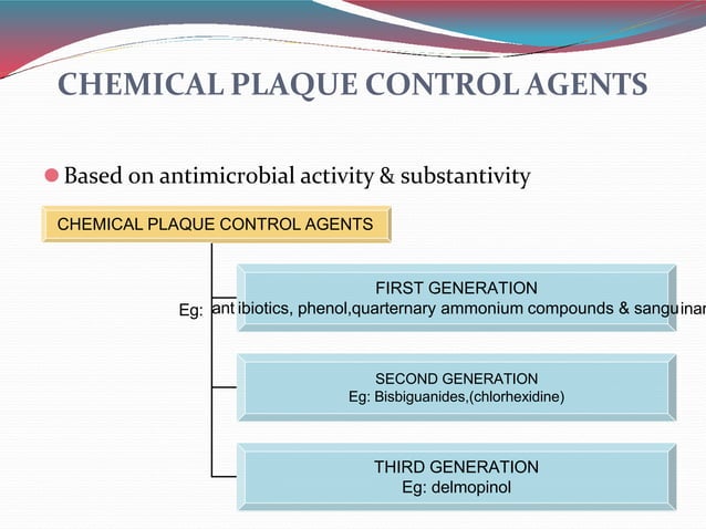 5. Antiplaque agents.pptx | Dental Health | Diseases and Conditions