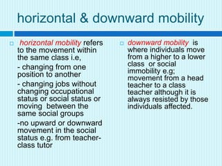 5. Socialization process, social mobility and social change.pptx