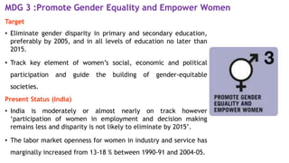 Millennium Development Goals of Community Health Nursing | PPTX