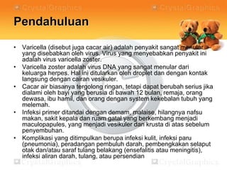mempelajari tentang Varicella pada ibu hamil | PPT