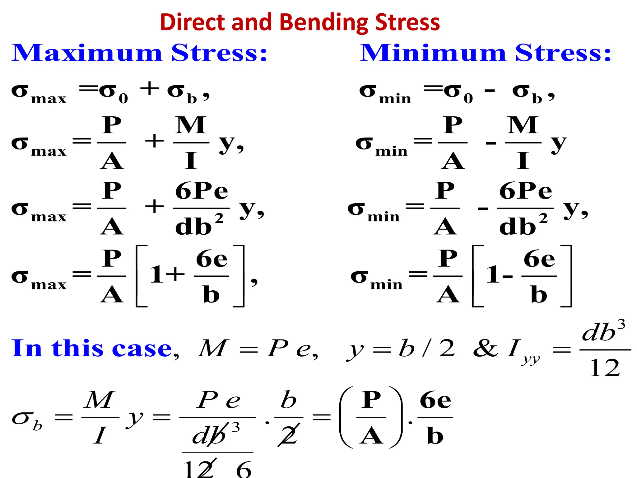 Solid Mechanics Eccentrically Loaded Columns.pptx