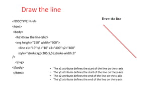 5. SVG.pptx | Web Design and HTML | Internet