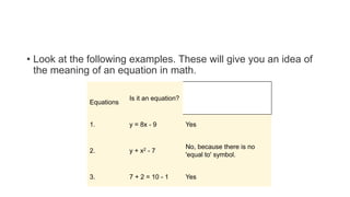 Equation and Expression_Math foe MBA pro | PPT