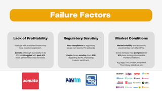 Success and Failures of Startup IPOs | Analysis | PDF