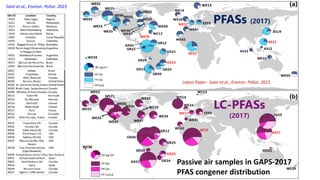 OECD Global Forum on the Environment dedicated to Per- and ...