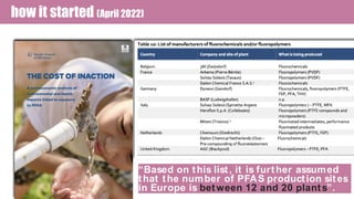 OECD Global Forum on the Environment dedicated to Per- and ...