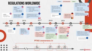 OECD Global Forum on the Environment dedicated to Per- and ...