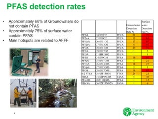 OECD Global Forum on the Environment dedicated to Per- and ...