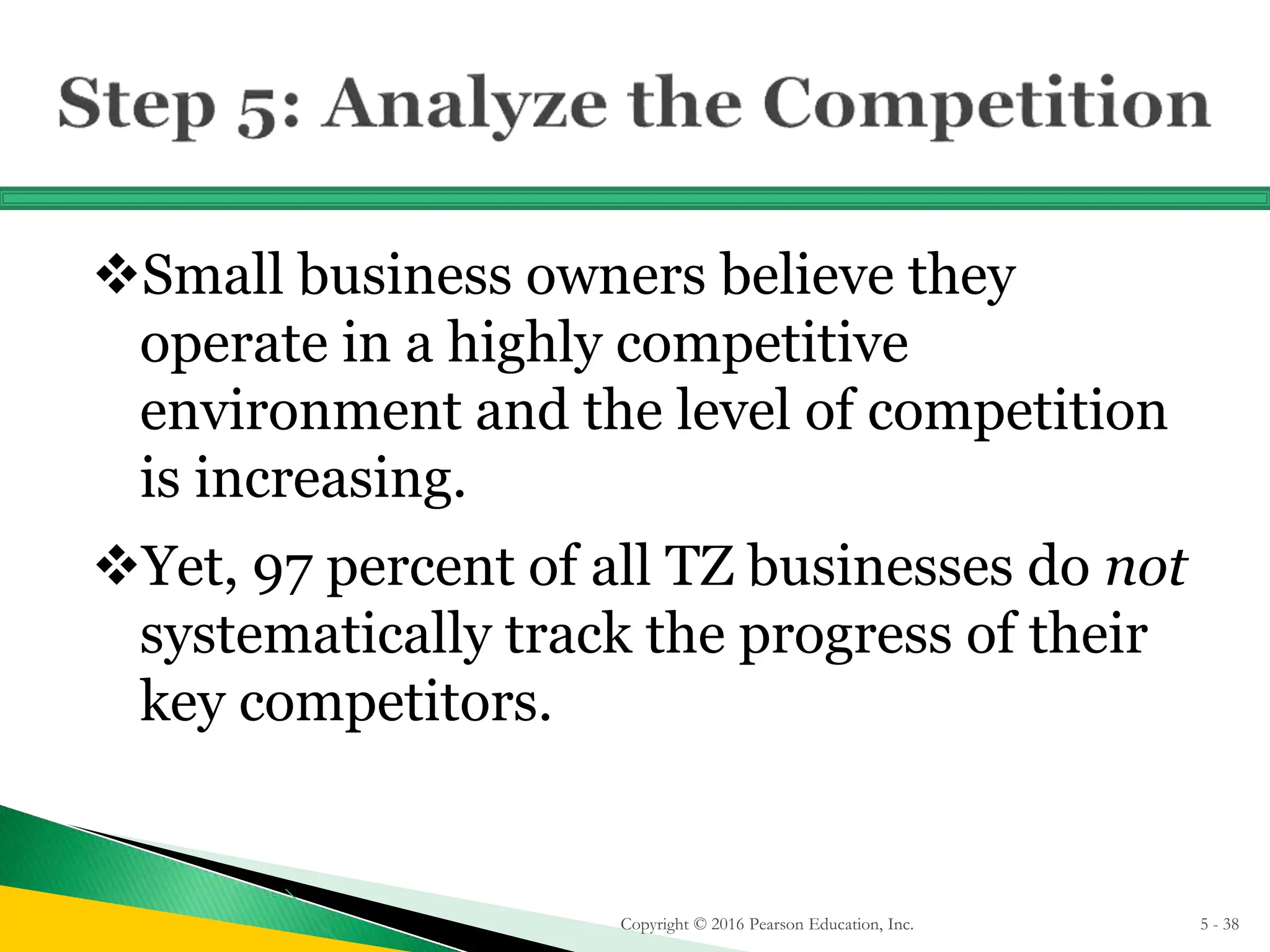 How to create formulating business plans | PPT
