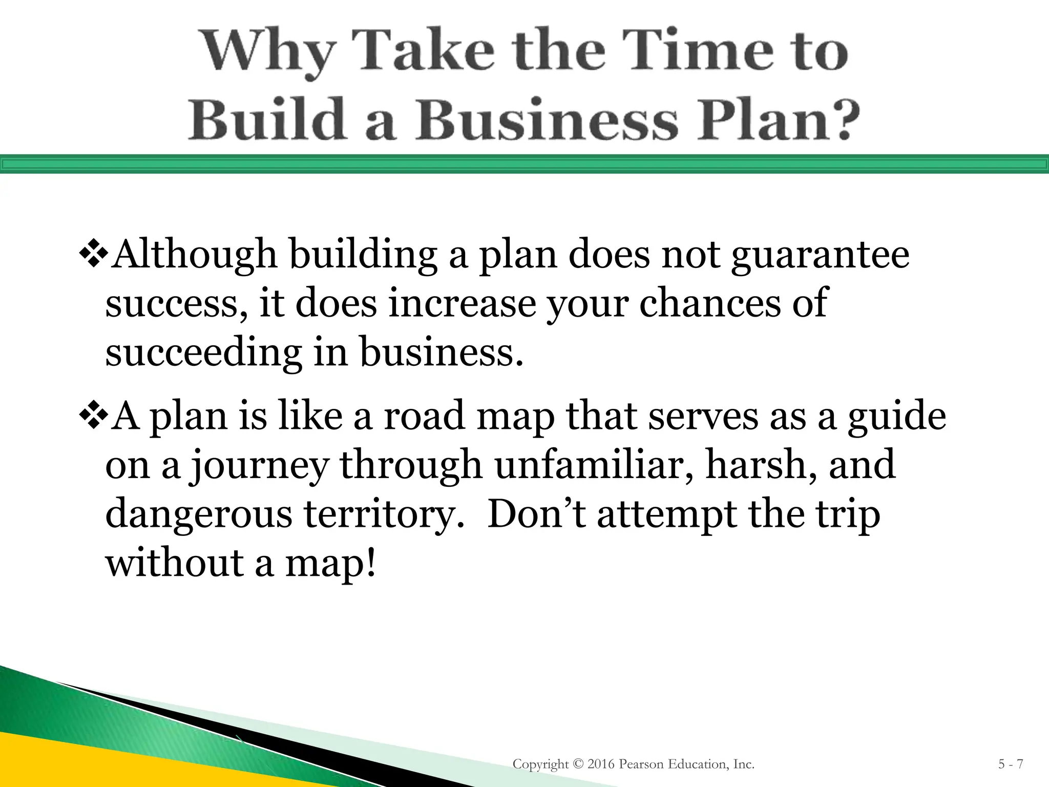 How to create formulating business plans | PPT