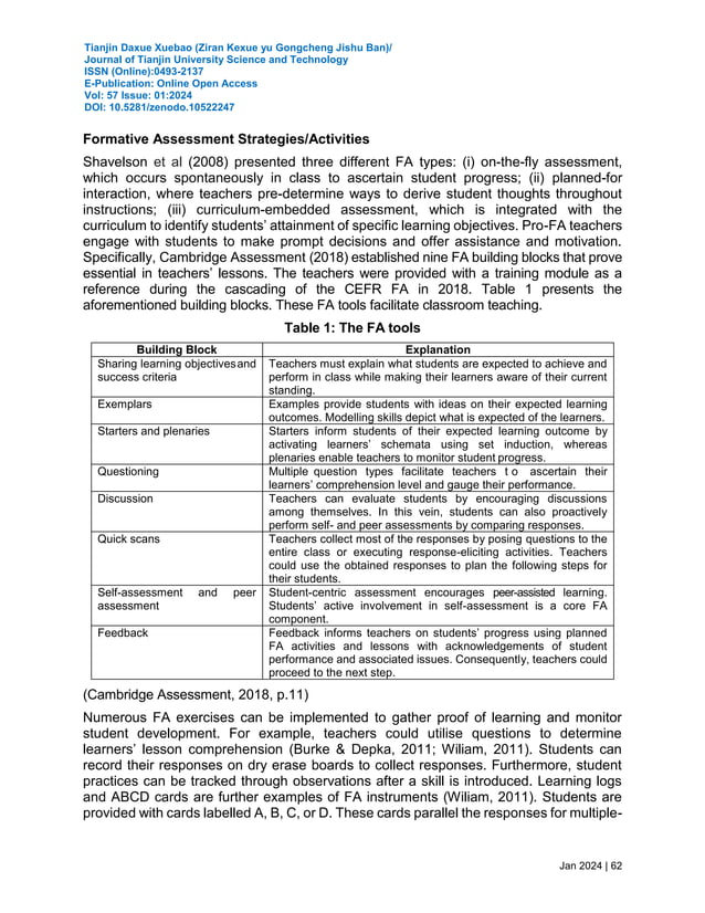 FORMATIVE ASSESSMENT PRACTICES IN THE MALAYSIAN ENGLISH LANGUAGE PRIMARY CLASSROOM | PDF