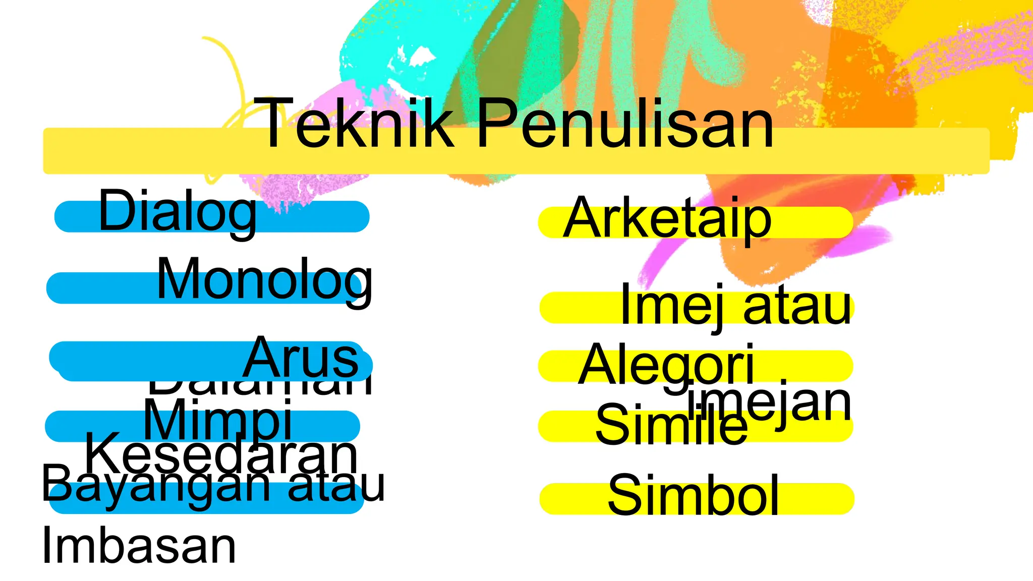 5. GAYA PENULISAN DAN TEKNIK PENCERITAAN KESUSASTERAAN KANAK-KANAK (1 ...