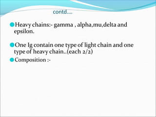 5.ANTIBODY STRUCTURE AND FUNCTION (1).pptx