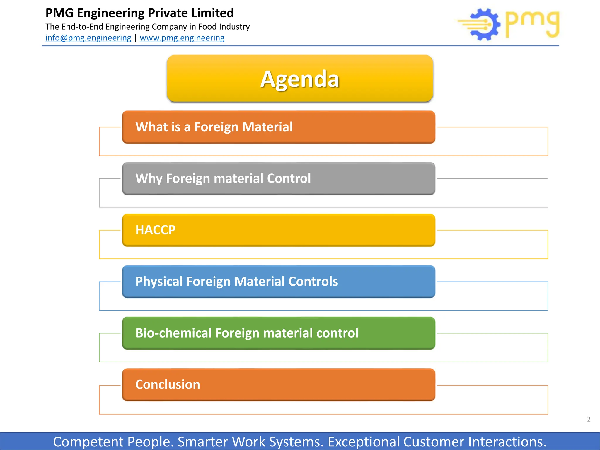 Foreign material control in food industry.pptx
