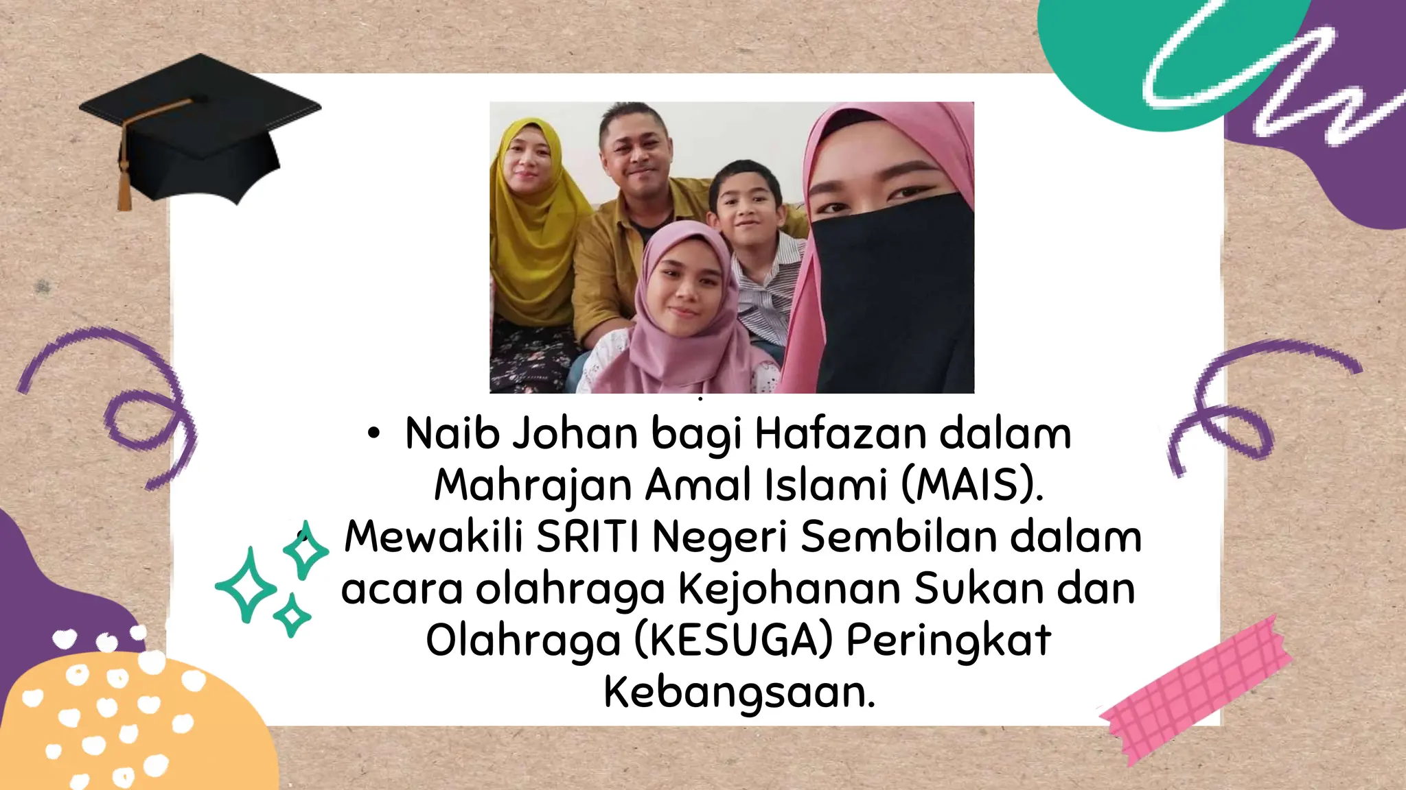 SLIDE ANUGERAH TOKOH MURID 2023 SRITI NEGERI SEMBILAN.pptx