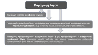 Σημειώσεις_5εβδομάδα-Παραγωγή_κειμένου.pptx