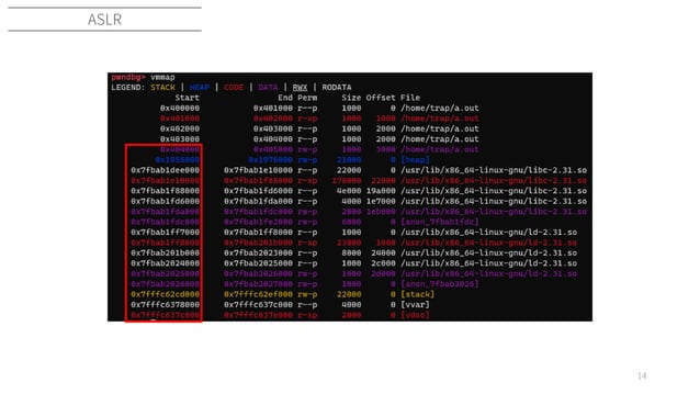 CAUtion pwnable study 5. ASLR and PIE, RELRO.pptx