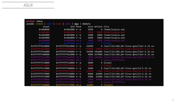 CAUtion pwnable study 5. ASLR and PIE, RELRO.pptx
