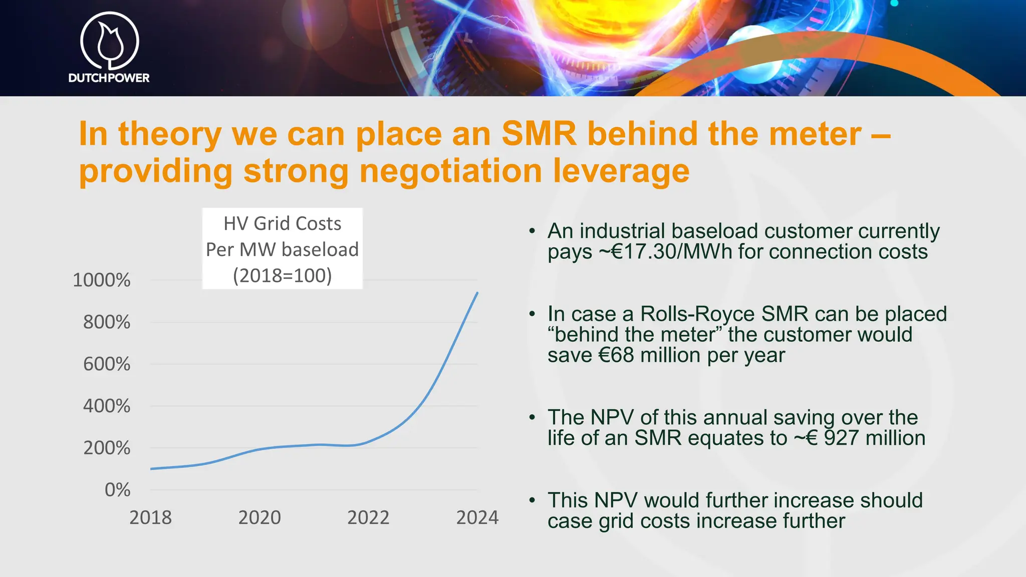 Dutch Power Event 5. Dirk Rabelink - ULC energy.pdf