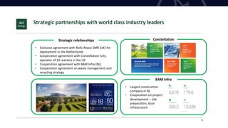 Dutch Power Event 5. Dirk Rabelink - ULC energy.pdf | Power and Energy ...