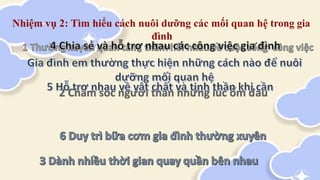 hoat_dong_trai_nghiem_va_huong_nghiep_6_chu_de4 | PPTX